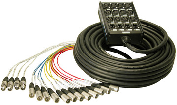 Snake and Stage Box XLR 16-Way - 12 XLR Sends : 4 XLR Returns Old Model ...